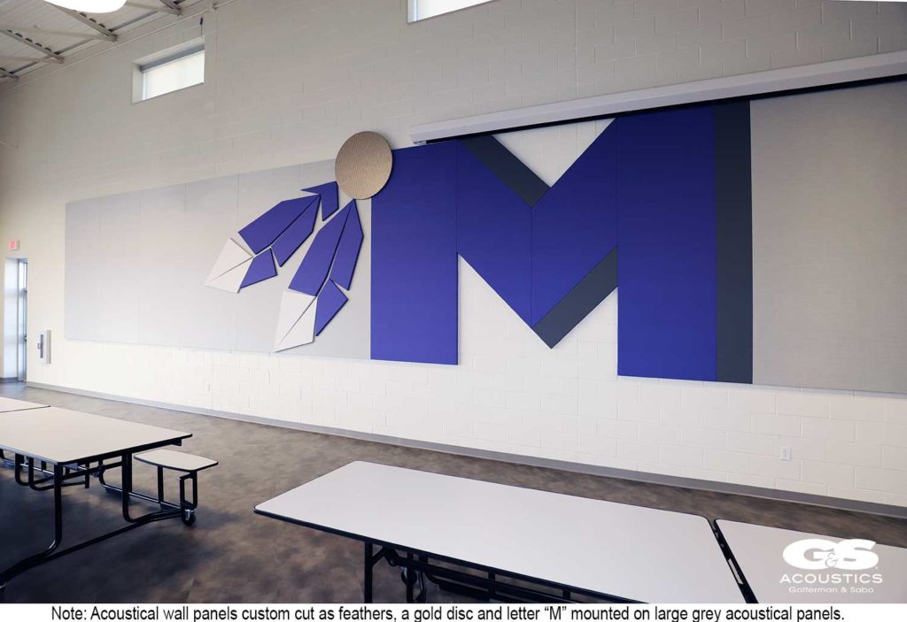 Acousti-Panels (AP) - G&S Acoustics